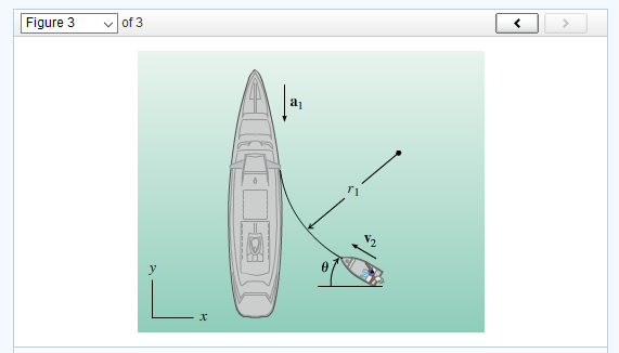Solved Part C After crossing the ocean current, the | Chegg.com