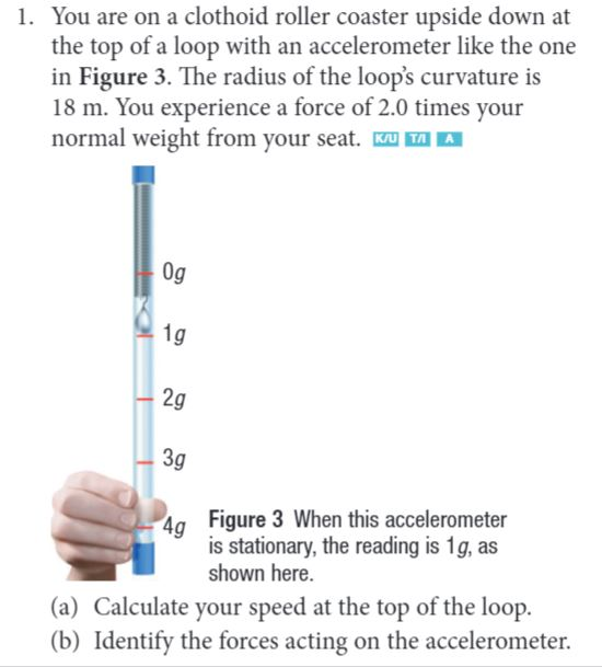 Solved 1. You are on a clothoid roller coaster upside down | Chegg.com