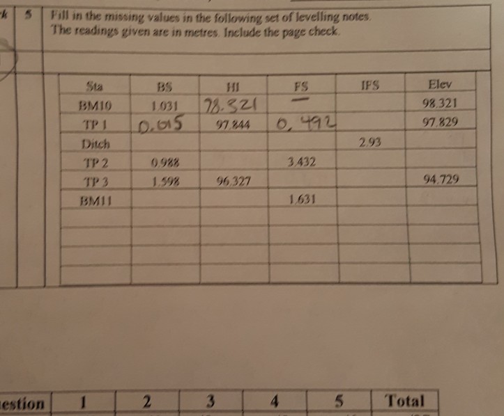 Solved k Fill in the missing values in the following set of | Chegg.com