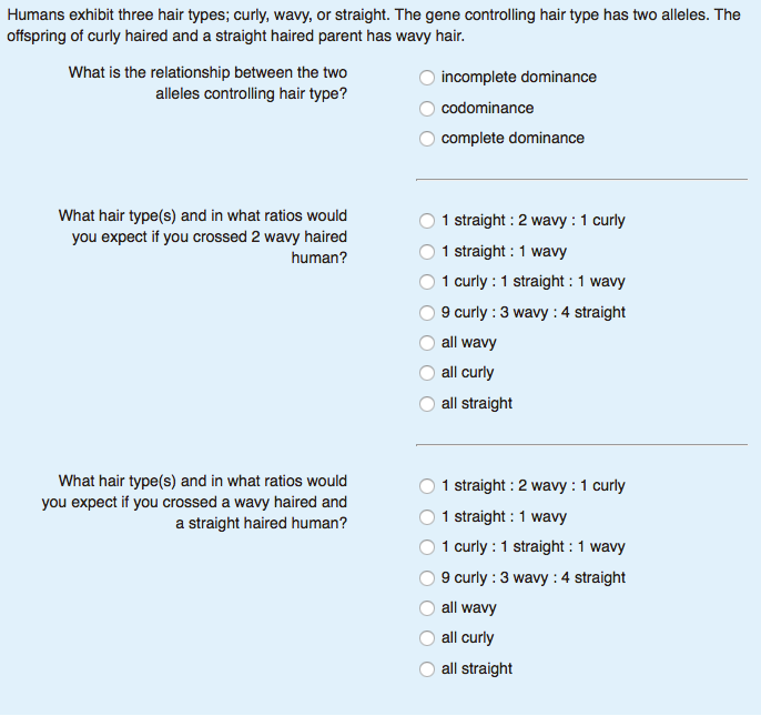Codominance In Human Hair