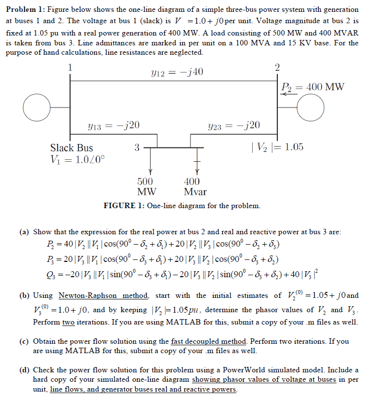 Fast Decoupled Load Flow Method Flow Chart: A Visual Reference of Charts | Chart Master