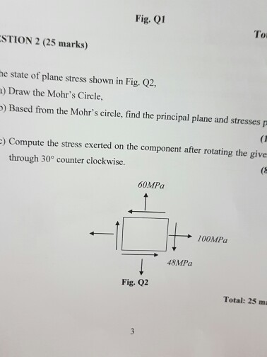 Solved The state of plane stress shown in Fig. Q2, Draw the | Chegg.com