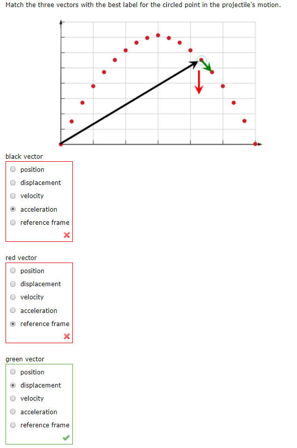 Solved Match the three vectors with the best label for the | Chegg.com