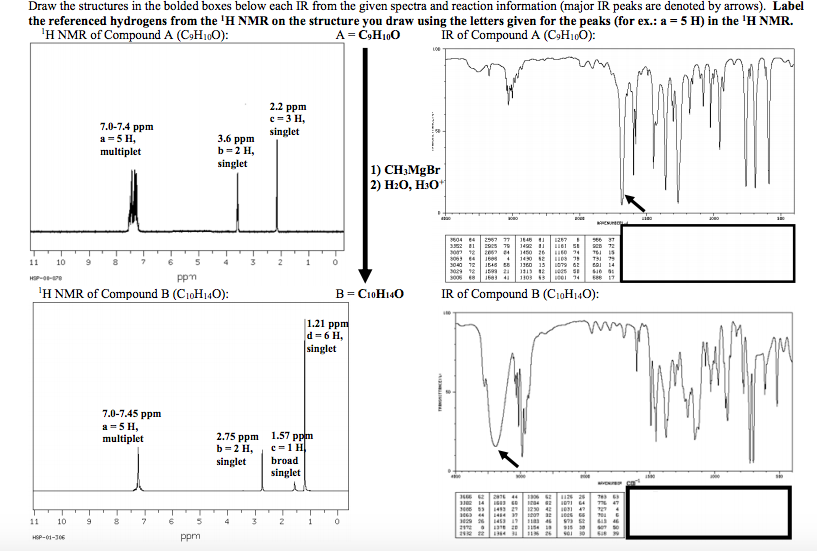 Solved Draw the structures in the bolded boxes below each IR | Chegg.com