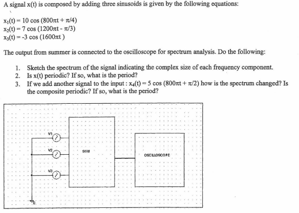 Solved A signal x(t) is composed by adding three sinusoids | Chegg.com