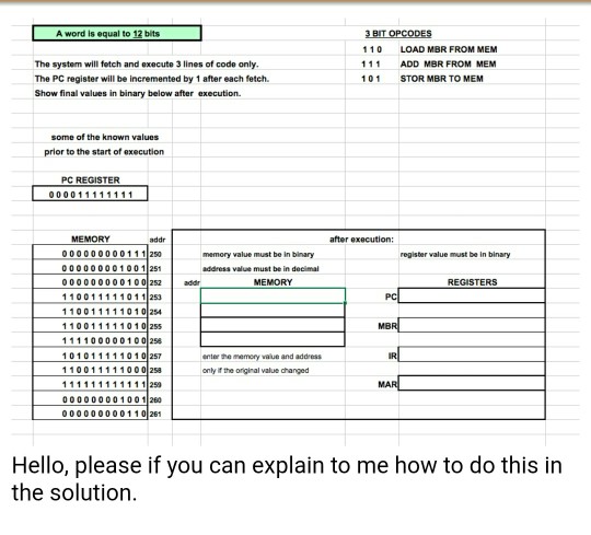 Solved A word is equal to 12 bits The system will fetch and | Chegg.com
