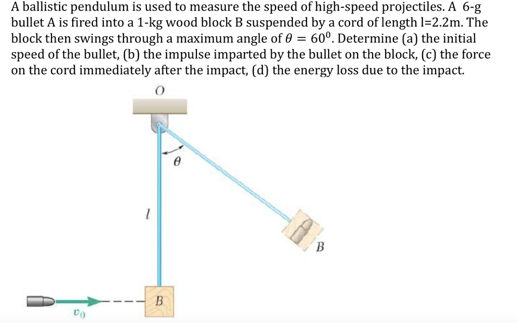 Solved A ballistic pendulum is used to measure the speed of | Chegg.com
