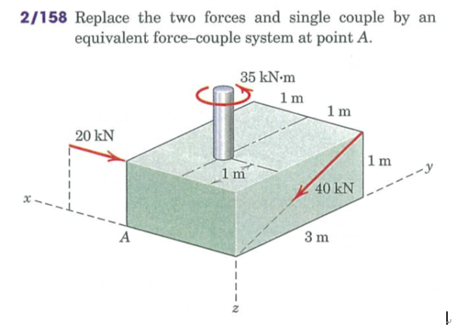 Solved Replace the two forces and single couple by an | Chegg.com
