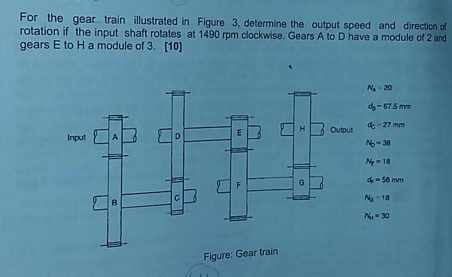 Solved For the gear train illustrated in Figure 3, determine | Chegg.com