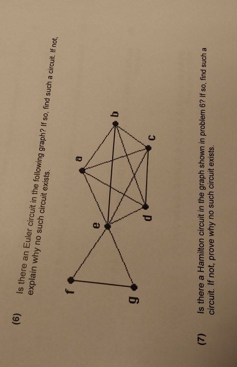 Solved (6) Is there an Euler circuit in the following graph? | Chegg.com