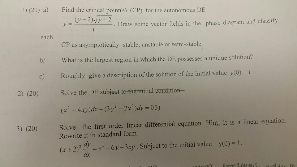 Solved 1) (20) a) Find the critical point(s) (CP) for the | Chegg.com