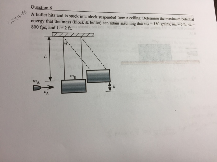 Solved A bullet hits and is stuck in a block suspended from | Chegg.com