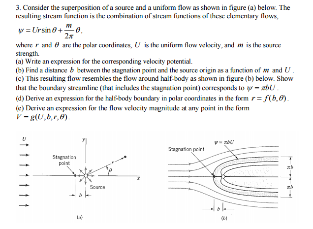Solved Consider the superposition of a source and a uniform | Chegg.com