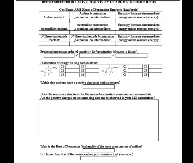 Solved I need help figuring out the energies of the | Chegg.com