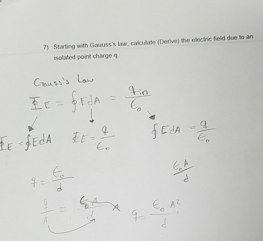 Solved 7) Starting with Gauuss's law, calculate (Derive) the | Chegg.com