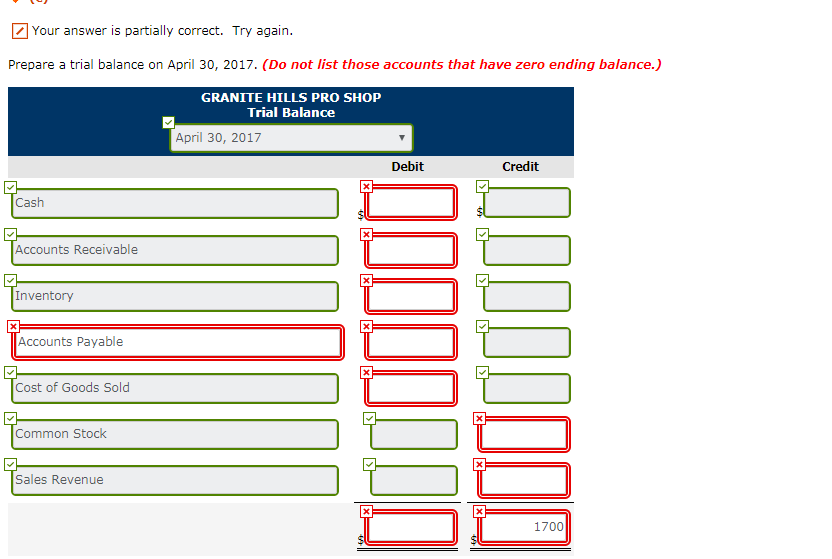 Solved Problem 5-3A (Part Level Submission) At the beginning | Chegg.com