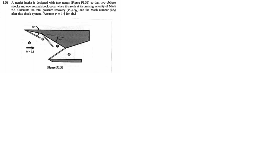 Solved A ramjet intake is designed with two ramps (Figure | Chegg.com