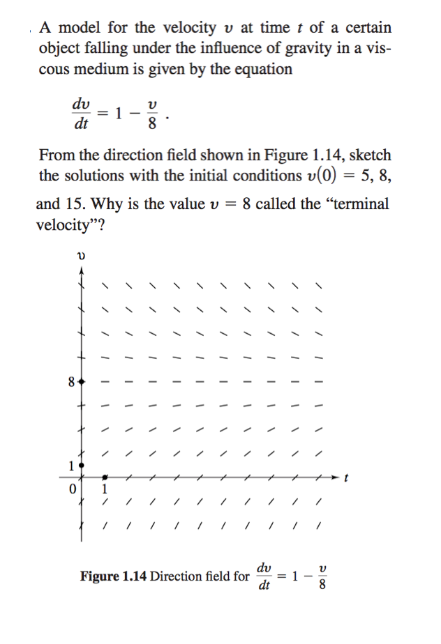 Solved A model for the velocity v at time t of a certain | Chegg.com