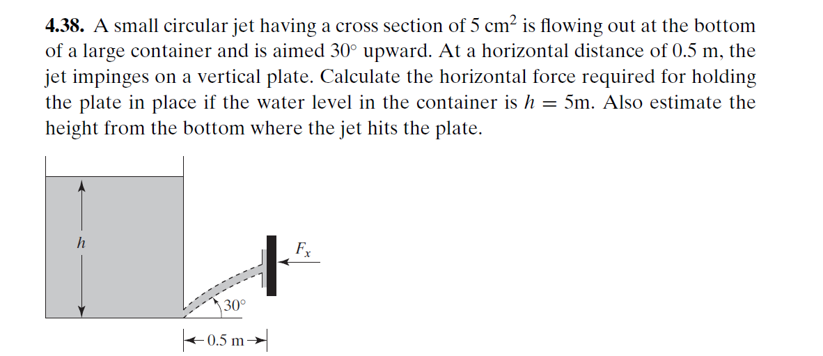 Solved A small circular jet having a cross section of 5 cm2 | Chegg.com