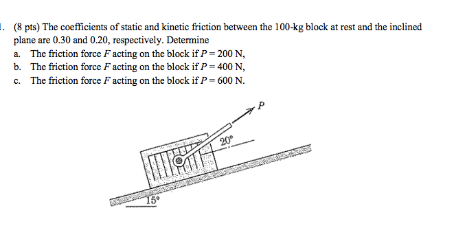 Solved The coefficients of static and kinetic friction | Chegg.com