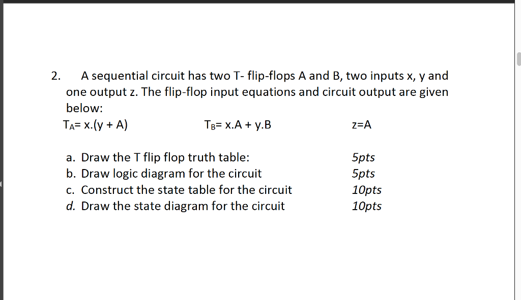 Solved 2. A sequential circuit has two T- flip-flops A and | Chegg.com