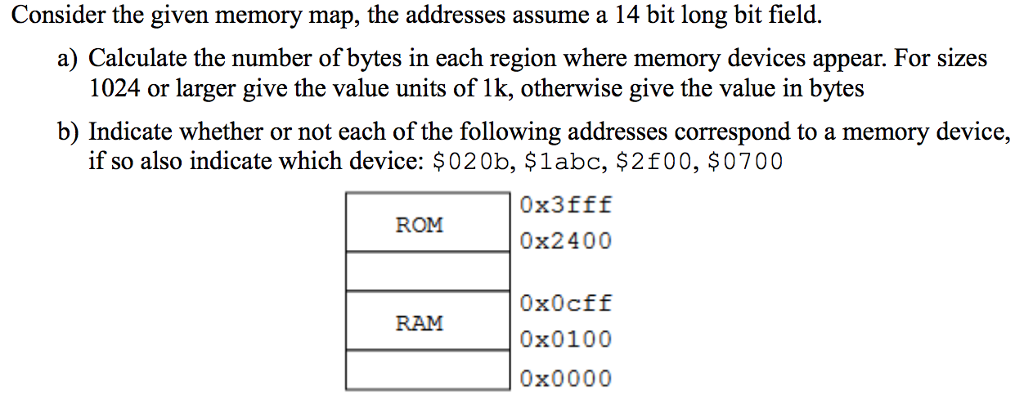 Solved If you cant see the picture right click on it and | Chegg.com