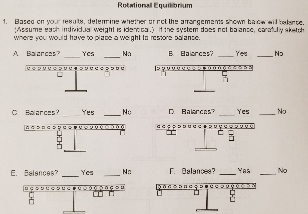 Solved Rotational Equilibrium Based on your results, | Chegg.com
