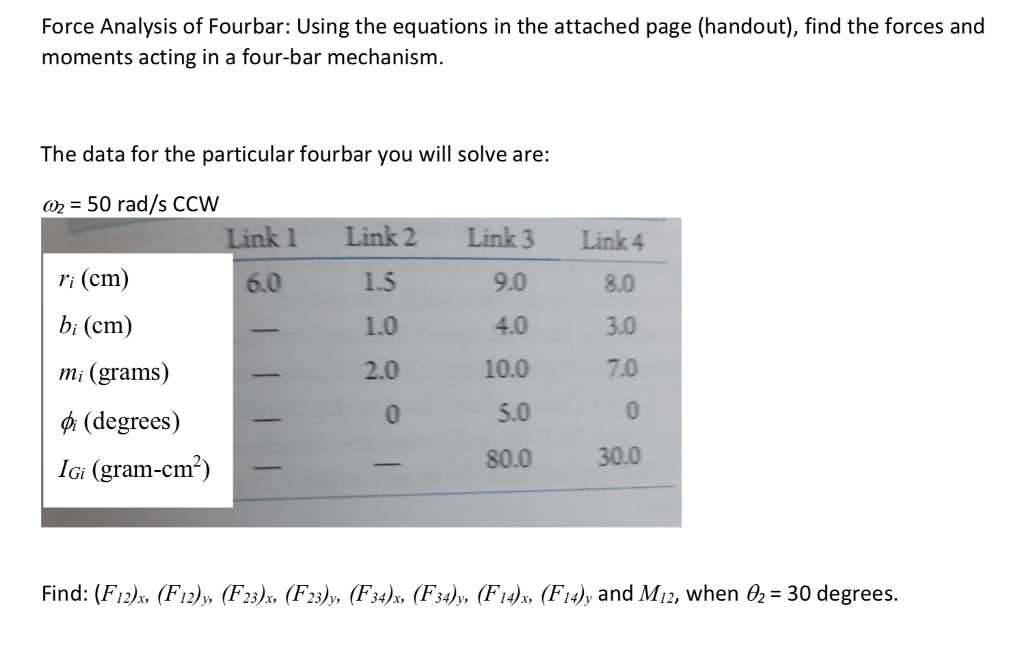 Force Analysis of Fourbar: Using the equations in the | Chegg.com