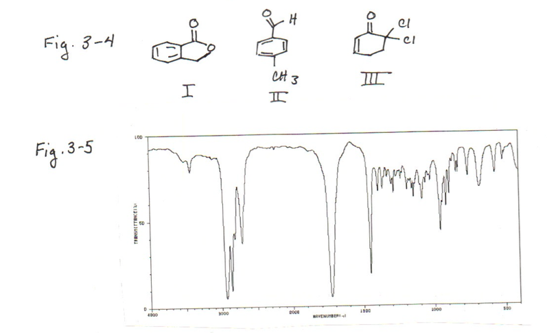 Solved Organic chem structures and ir help | Chegg.com