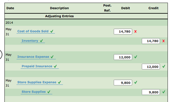 (Solved) - Journalize the adjusting entries. For a compound transaction ...