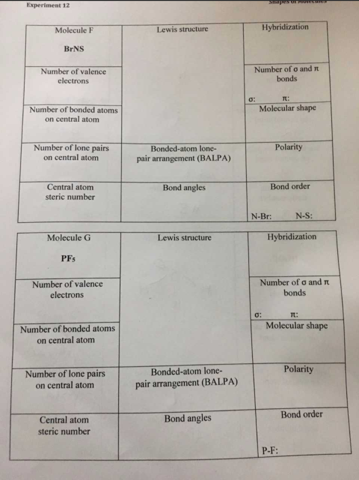 Solved Experiment 12 Molecule hF Hybridization Lewis | Chegg.com