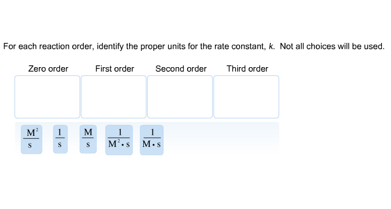 Solved For each reaction order, identify the proper units | Chegg.com