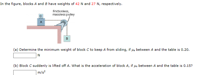 Solved In the figure, blocks A and B have weights of 42 N | Chegg.com