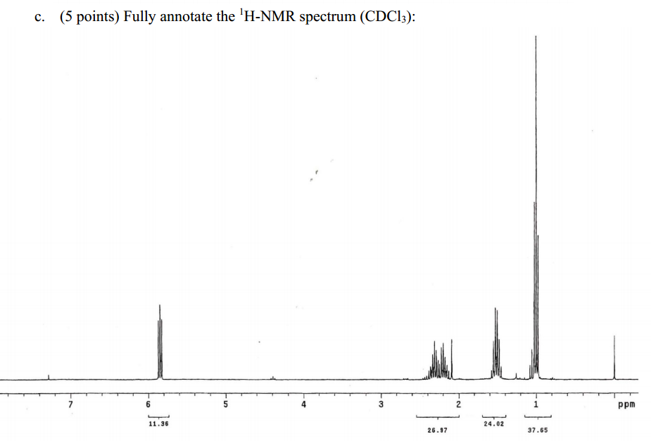 Solved 3. (24 points total) Structure Elucidation 1. | Chegg.com