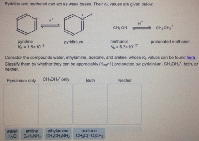 Solved Pyridine and methanol can act as weak bases. Their | Chegg.com