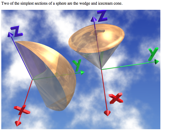 Solved Two of the simplest sections of a sphere are the | Chegg.com