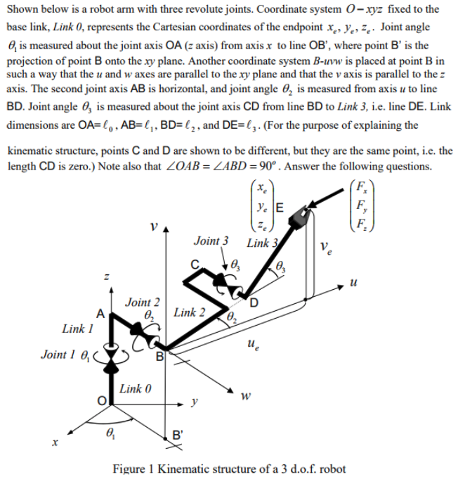 Solved Shown below is a robot arm with three revolute | Chegg.com