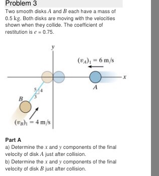 Solved Two smooth disks A and B each have a mass of 0.5 kg. | Chegg.com
