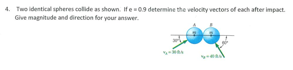 Solved Two identical spheres collide as shown. If e = 0.9 | Chegg.com