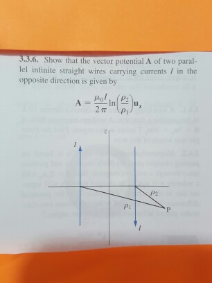 Solved Show that the vector potential A of two paral- lel | Chegg.com