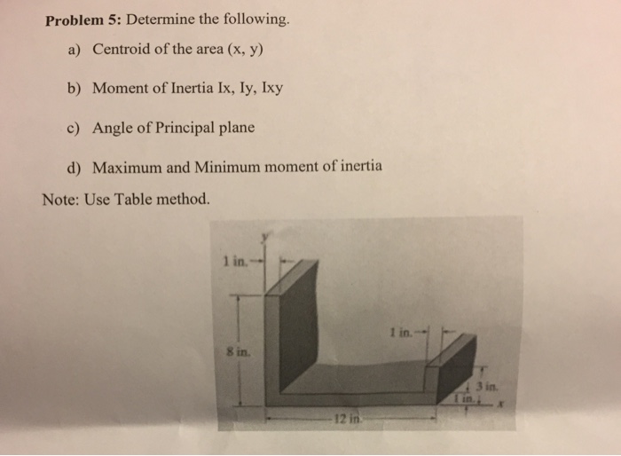 Solved Determine the following. Centroid of the area (x, y) | Chegg.com