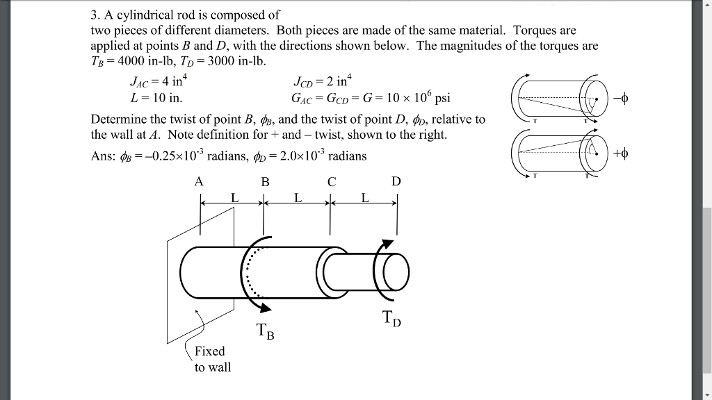 Solved A cylindrical rod is composed of two pieces of | Chegg.com