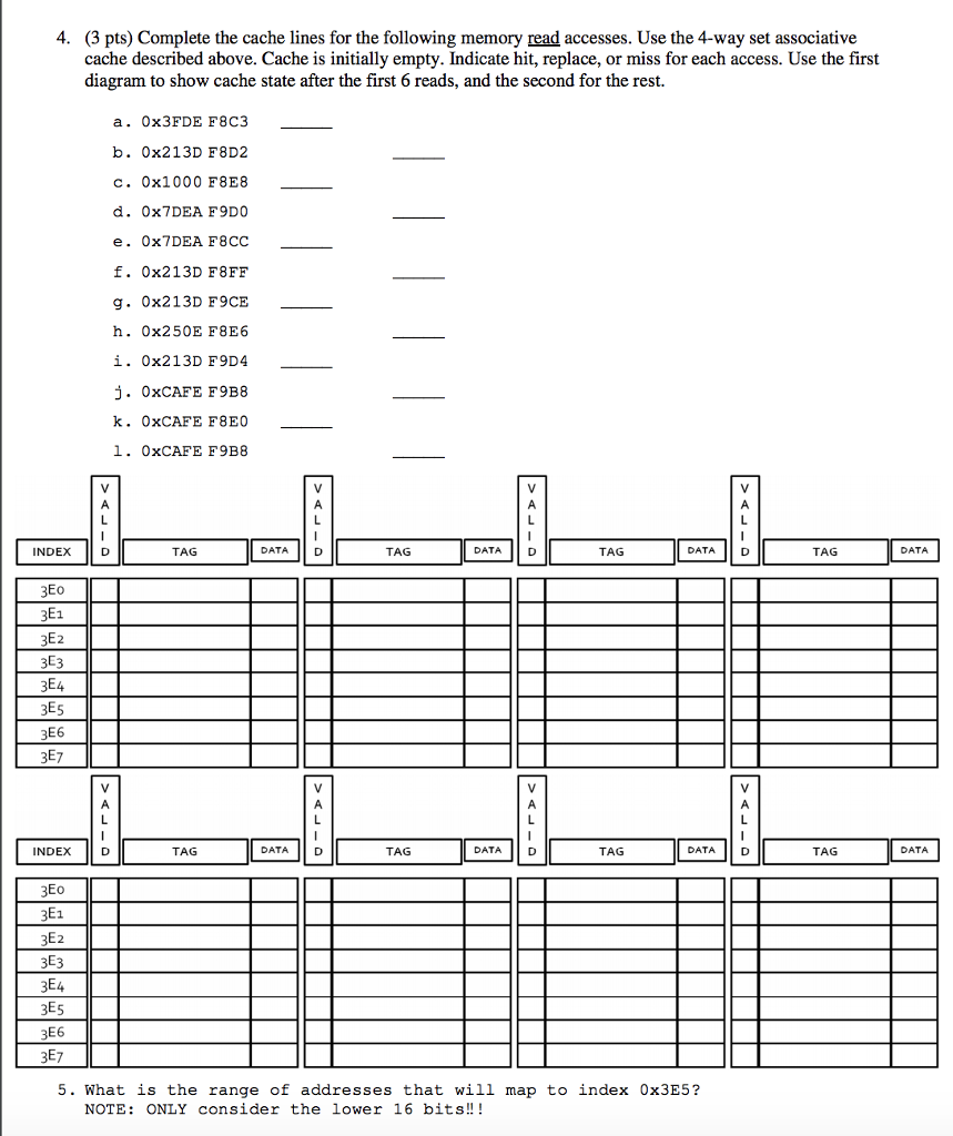 Solved Given 256k 4 Way Set Associative 64 Bytesblock 