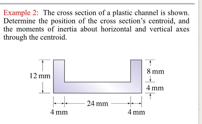 Solved The cross section of a plastic channel is shown. | Chegg.com
