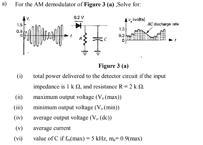Solved a) For the AM demodulator of Figure 3 (a) ,Solve for | Chegg.com