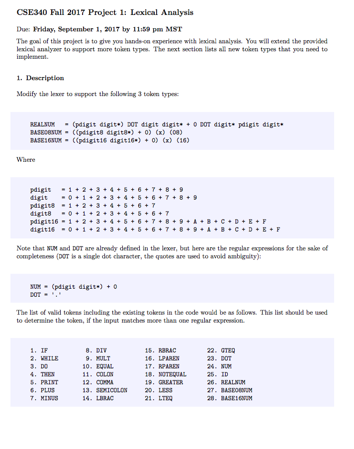 Solved CSE340 Fall 2017 Project 1: Lexical Analysis Due: | Chegg.com