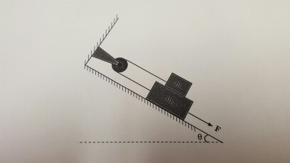 Solved A block of mass m1 is placed on top of a block of | Chegg.com