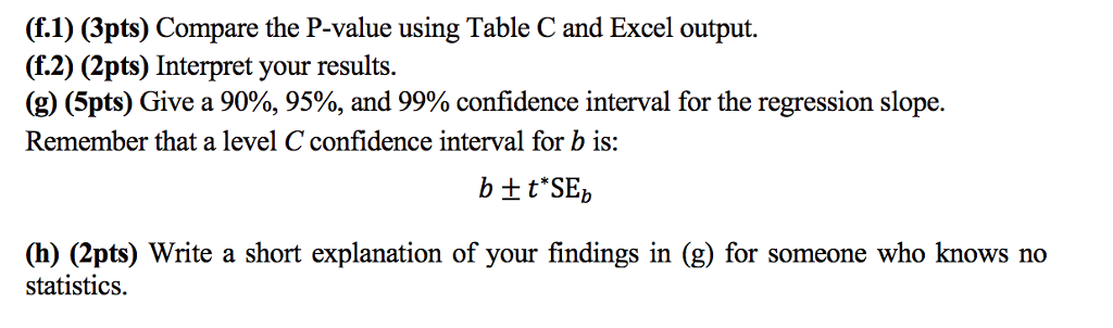 Solved 3. (30 points) Here is a dataset, Y is the dependent | Chegg.com Solved 3. (30 points) Here is a dataset, Y is the dependent | Chegg.com