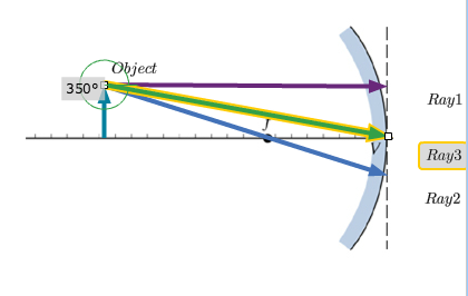 Solved Now draw the reflected segments of the three special | Chegg.com
