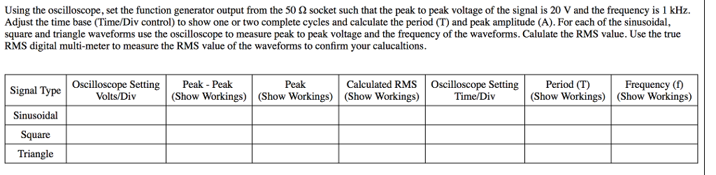 Solved Using the oscilloscope, set the function generator | Chegg.com